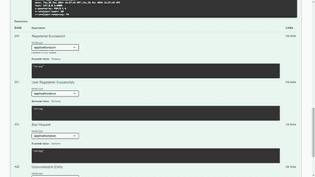 Laravel Swagger Integration 2024 by Anshuman Bharatiya - Saroj Kumar's Portfolio